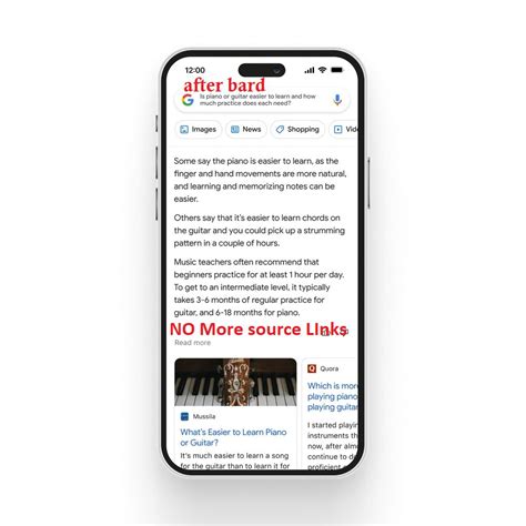 Saranraj Gunasekaran On Linkedin Bard