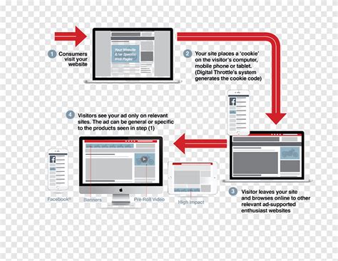컴퓨터 프로그램 엔지니어링 조직 디자인 텍스트 컴퓨터 Png Pngegg