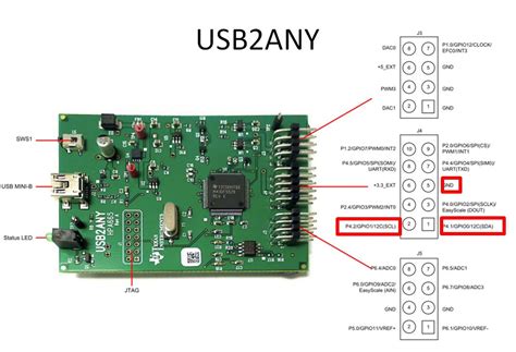 DPS Dongle For DS125DF410EVM Interface Forum Interface TI E2E Support Forums