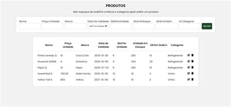Github Luydigitsalespro Crud Banco De Dados Mysql Com Nodejs E