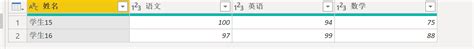 【powerquery】表格合并技巧(纵向and横向) 知乎 【powerquery】表格合并技巧(纵向and横向) 知乎
