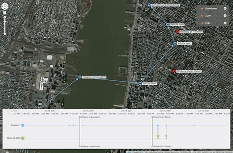 law enforcement cambridge intelligence