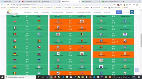 Pegar Dados Da Bet365 Geral Fórum Imasters