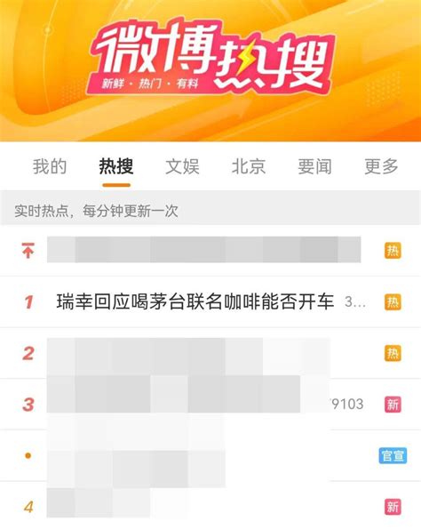 瑞幸和茅台刷屏，品牌联名一定要预埋“热搜梗”！ 广告人干货库