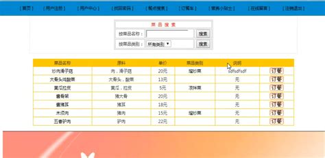 基于jsp的网上订餐管理系统，包含毕业论文 答辩ppt，源代码 数据库，截图 部署视频 基于jsp的美食网站设计与实现测试截图 csdn博客