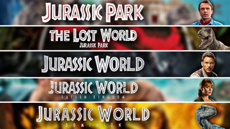 Create A Jurassic Parkworld Franchise Ranked Tier List Tiermaker