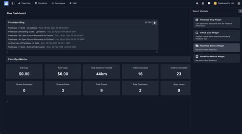 Widgets Fleetbase