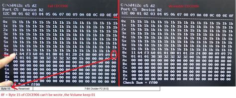 CDCE Fail Issue Clock Timing Forum Clock Timing TI E E Support Forums