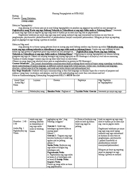 Mtb Mle Learning Plan Modyul 1 Pdf