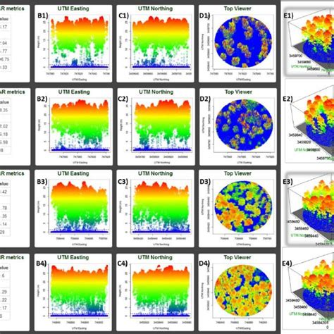 Main Page Of The Web Lidar Forest Inventory Application Lasmetrics