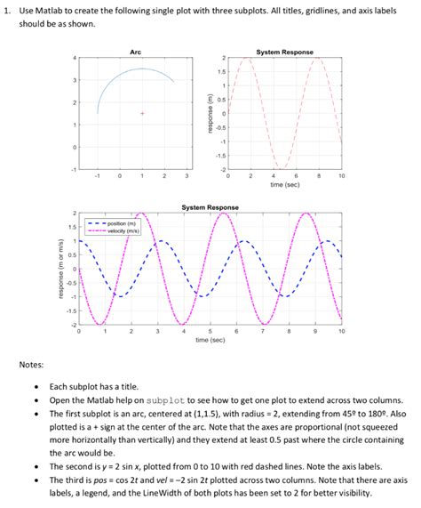 45 matlab subplot label