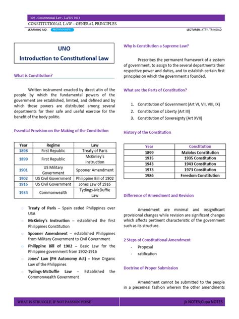 constitutional law jk refresher notes pdf search warrant constitution