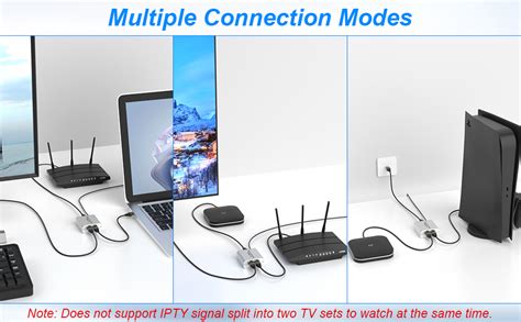 Ethernet Splitter 1 To 2 1000mbps [2 Devices Simultaneously Networking] Gigabit Ethernet