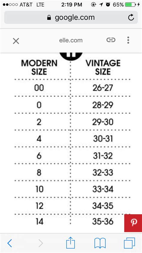 Levis 505 Size Chart Online