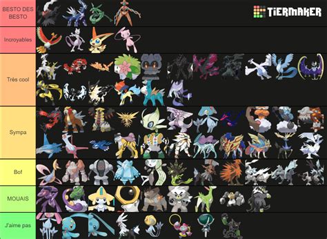 Legendary Pokemon Tier List Community Rankings Tiermaker