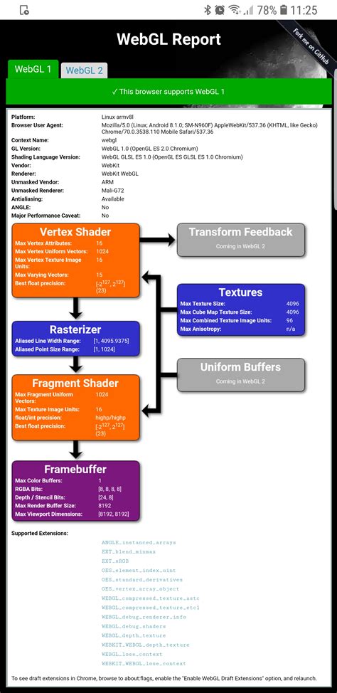 GroundPolylineGeometry Glitches On Mobile And Others Clamp To Ground Geometries Doesn T Display