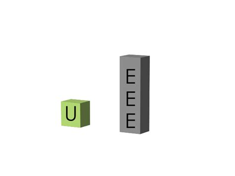 Python Skewrotateotherwise Transform 3d Text In Matplotlib Stack Overflow