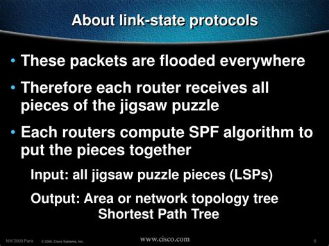 Ppt The Integrated Isis Routing Protocol Powerpoint Presentation Free Download Id 4746532