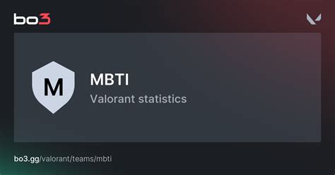 Mbti Team Tournaments Upcoming Current And Finished