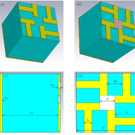 Structure Dimensions Of Metamaterial Terahertz Absorber Download Scientific Diagram
