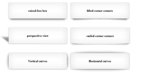 آموزش سایه ها در Css3 به زبان ساده سریع آسان