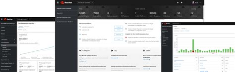 Red Hat Extends Reach And Scope Of Insights Analytics Service
