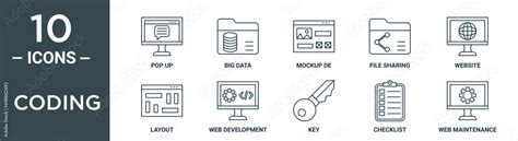coding outline icon set includes thin line pop up big data mockup de