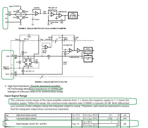SOLVED Suitable Substitute For ADC Inputs To Use As Load In Simulation Tool Forum For