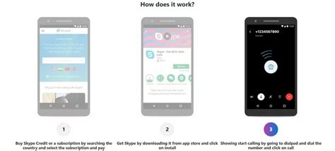 Voip For Pc 12 Best Windows Apps In 2024