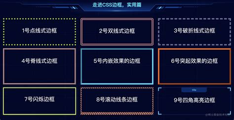 大屏展示边框太丑？纯css撸9个实用边框（性能提高120）项目中做过大屏数据展示的应该都使用过datav，里面有很多酷 掘金