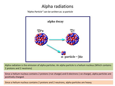 Ppt Radioactivity Powerpoint Presentation Free Download Id2224340