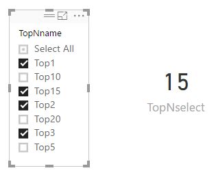 How To Dynamically Filter TOP N Based On RANKX Slicer In Power BI Power BI Analytics Kingdom