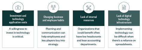 Digital Transformation And It Systems Considerations