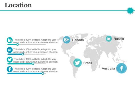 Location Ppt Powerpoint Presentation Icon Ideas