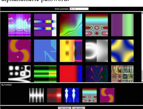 Figure 2 From Modified Algorithm Of Using Encrypted Image As Password