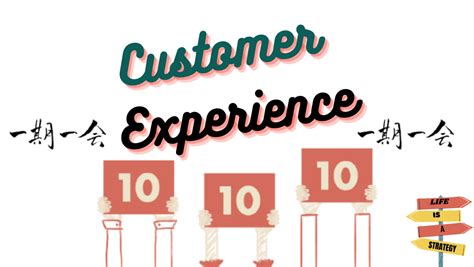 DIGITAL CUSTOMER EXPERIENCE