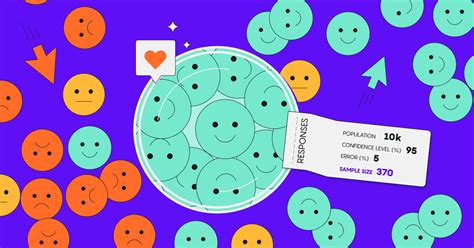 How To Determine Survey Sample Size A Guide