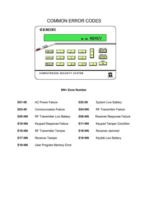 Gemini Errorcodes Pdf