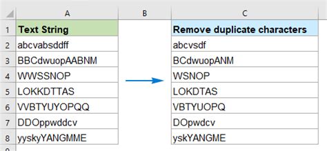 Excel은 텍스트 문자열에서 문자 단어 숫자를 제거합니다