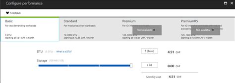 SQL Azure Create Database Tutorial
