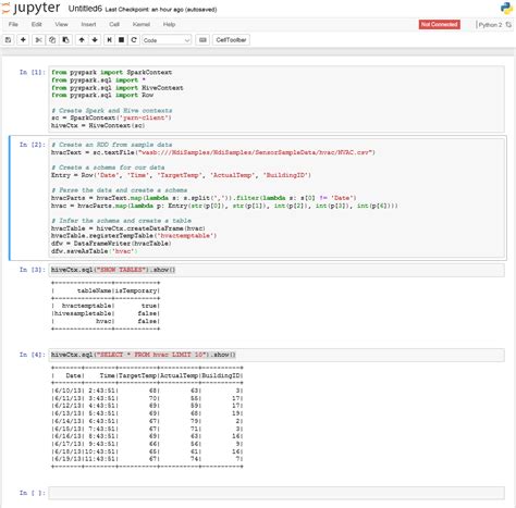 Power Bi And Spark On Azure Hdinsight Step By Step Guide Radacad