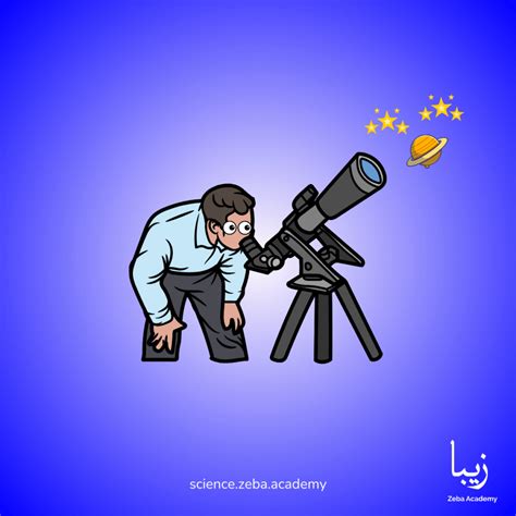 The James Webb Space Telescope And Its Mission Science By Zeba Academy