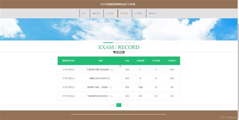 [附源码]jsp ssm计算机毕业设计大学生健康管理网站设计与实现sssbs【源码、数据库、lw、部署】 csdn博客