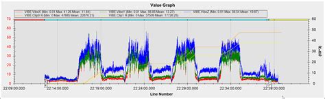 Undesirable Yaw Behaviour During Auto Missions Copter ArduPilot Discourse