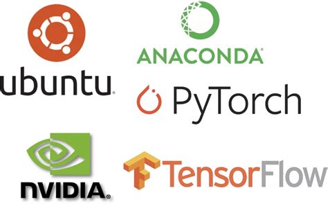 tensorflow pytorch 환경 구성 conda env