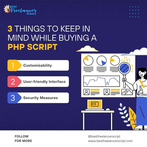 buy a php script for your startup best freelancer script posted on