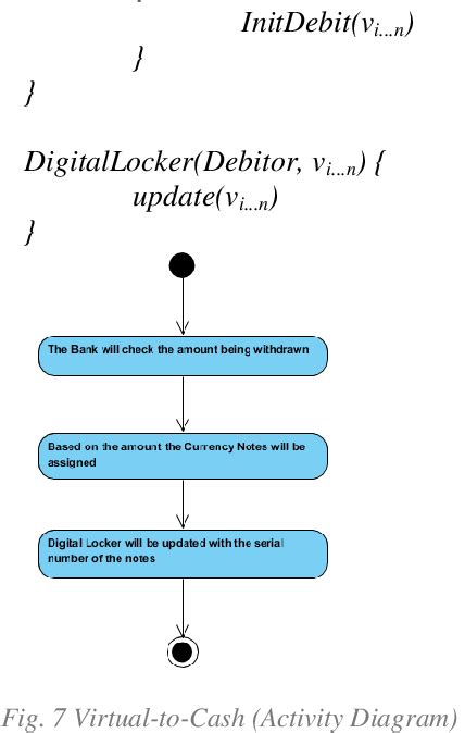 Figure 7 From Nutxo A Potent Transaction Tracing System Using