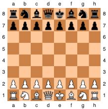 Solved PLEASE HELP Write A Class Named ChessVar For Playing Chegg