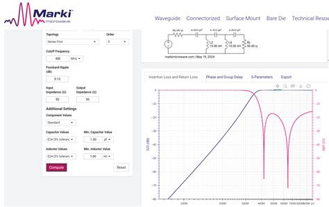 Aprs 70 Cm And 2 M With A Single Multiband Antenna