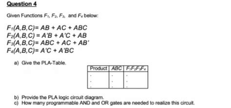 solved question 4 given functions f1 f2 f3 and f below